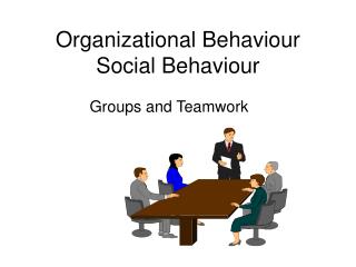 PPT - Social Groups & Group Behaviour PowerPoint Presentation - ID:2776239