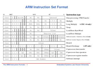PPT - ARM Instruction Set Format PowerPoint Presentation, free download ...