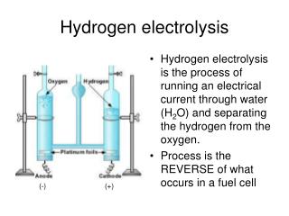 PPT - Hydrogen electrolysis PowerPoint Presentation, free download - ID:651351