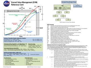 PPT - Earned Value Management ‘Gold Card’ PowerPoint Presentation - ID ...