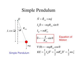 PPT - Simple Pendulum PowerPoint Presentation, free download - ID:814485
