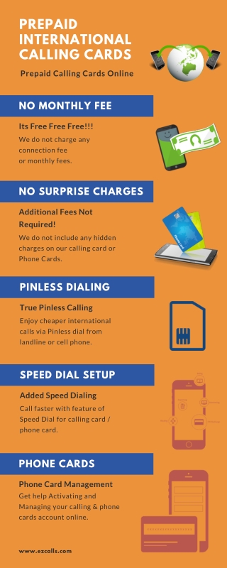 phone card Online Presentations Channel