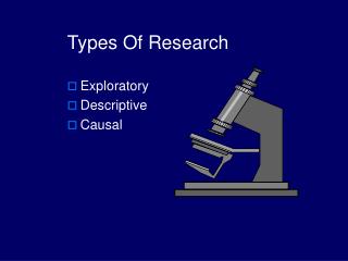 PPT - Types Of Research PowerPoint Presentation, free download - ID:887281