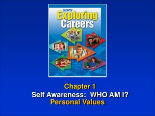 PPT - Personal Values PowerPoint Presentation, free download - ID:9164143