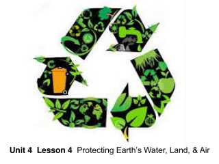 PPT - Unit 4 Lesson 4 Protecting Earth’s Water, Land, & Air PowerPoint ...