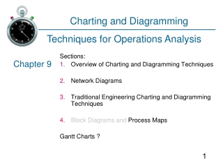 PPT - Charting and Diagramming PowerPoint Presentation, free download ...