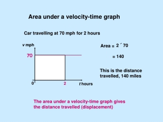 Area velocity method PowerPoint (PPT) Presentations, Area velocity ...