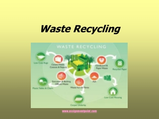 PPT - Waste Recycling PowerPoint Presentation, free download - ID:9709235