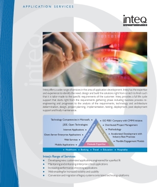 Inteq Solutions Online Presentations Channel