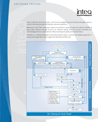 Inteq Solutions Online Presentations Channel