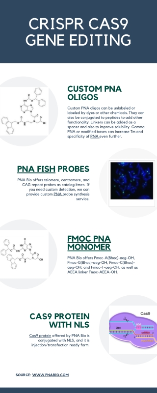 Crispr cas9 gene editing PowerPoint (PPT) Presentations, Crispr cas9 ...